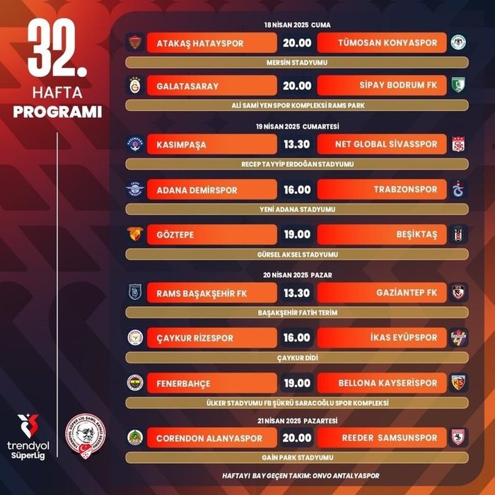 Fenerbahçe - Beşiktaş maçı ne zaman? | FB - BJK derbi maçı ne zaman ... Fenerbahçe - Beşiktaş maçı ne zaman? | FB - BJK derbi maçı ne zaman ...