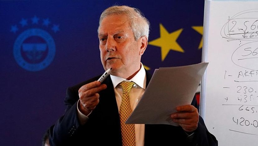 Yıldırım yanıt - Son dakika Fenerbahçe haberleri - Fotomaç